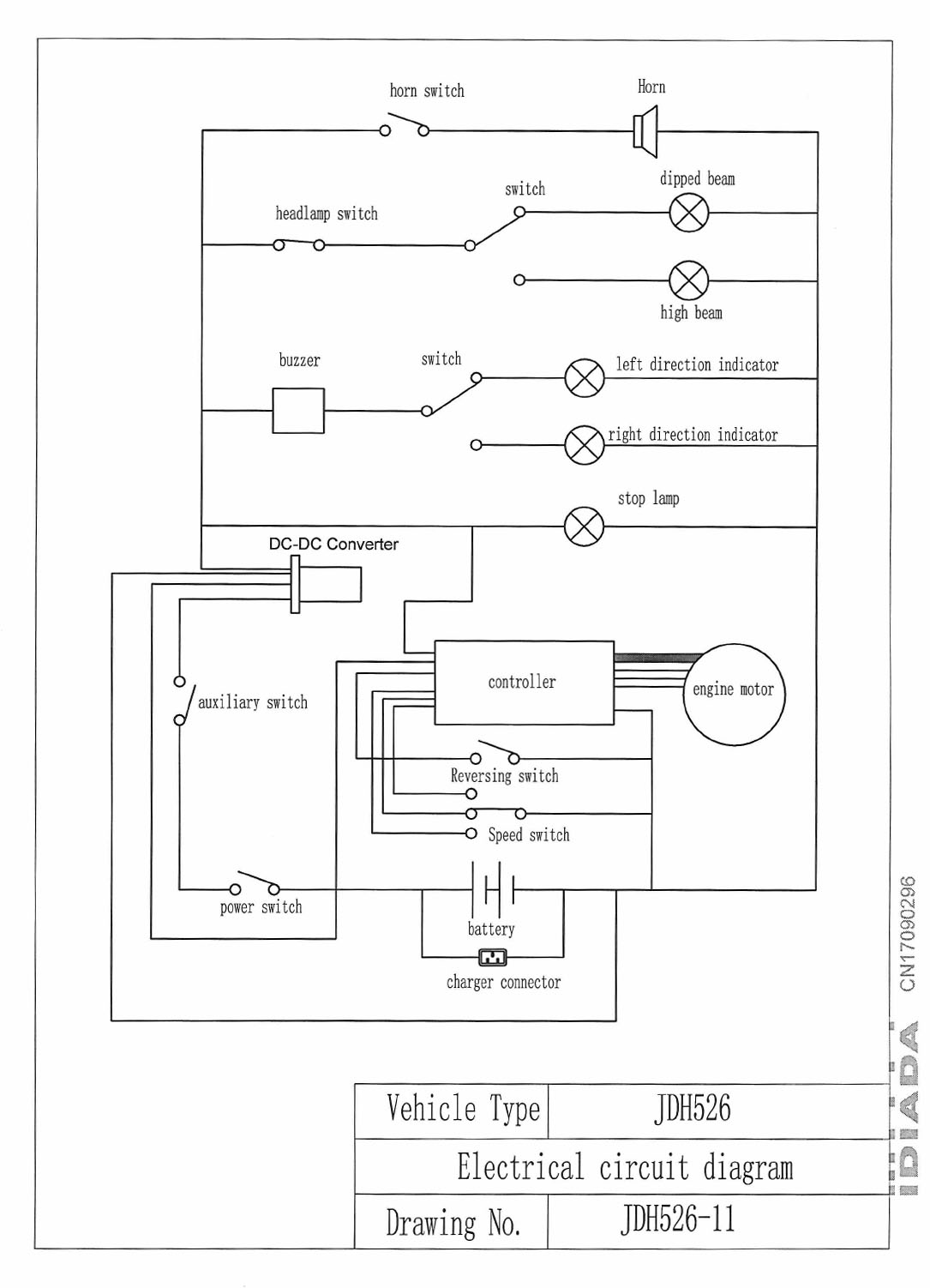 CARGO RUNNER von Schmitt - TECHNISCHE DATEN